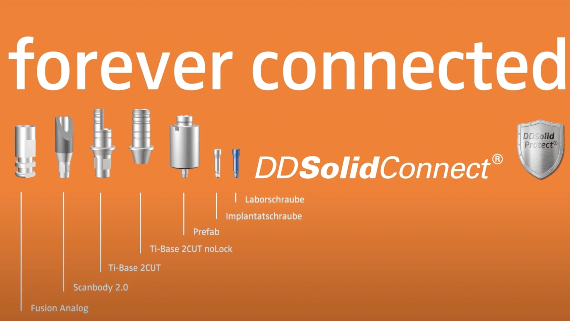 Implant components: Thommen Medical / SPI® from Dental Direkt – Dental ...